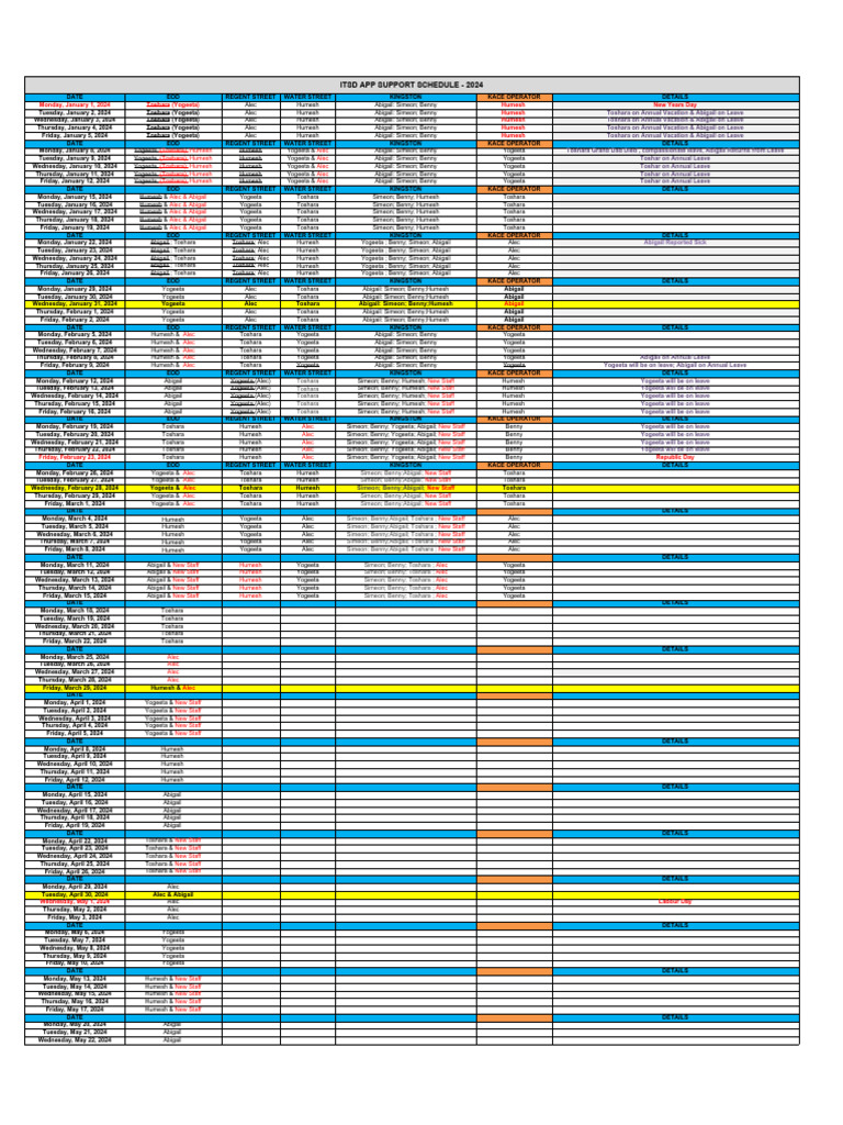 Itsd App Support Schedule - 2024 - v1 | PDF