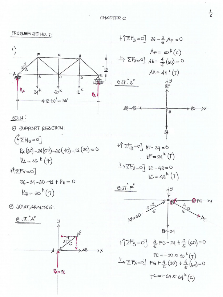 Problem Set 7 | PDF