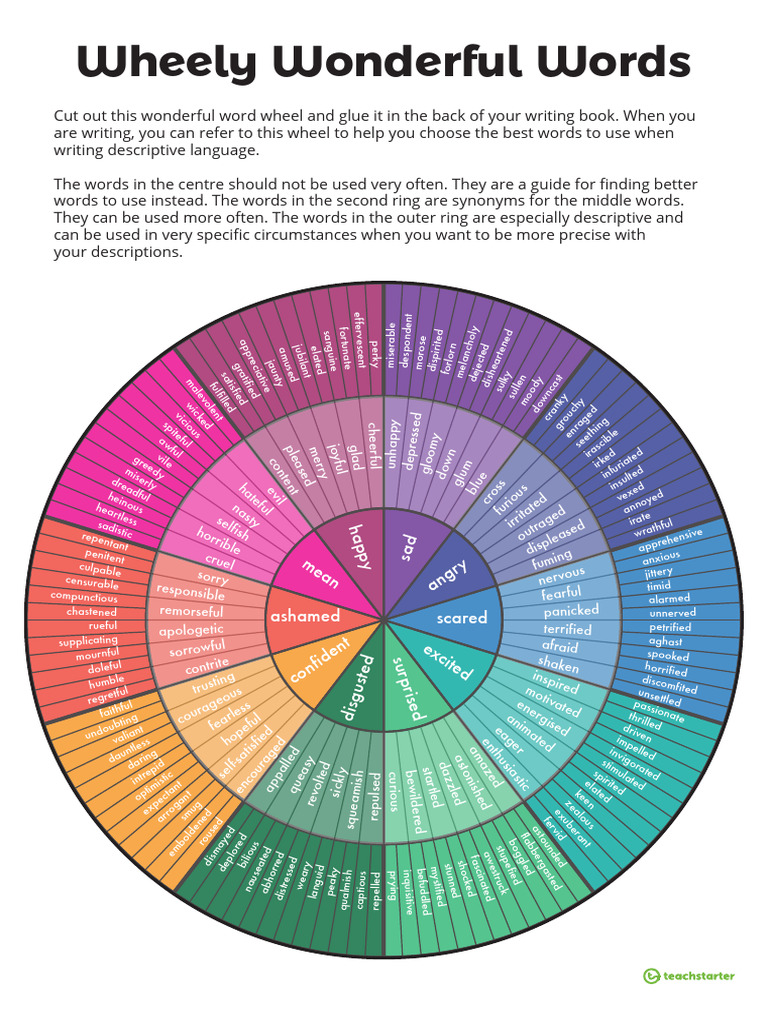 Wheely Wonderful Words Emotional States Vocabulary Colour | PDF