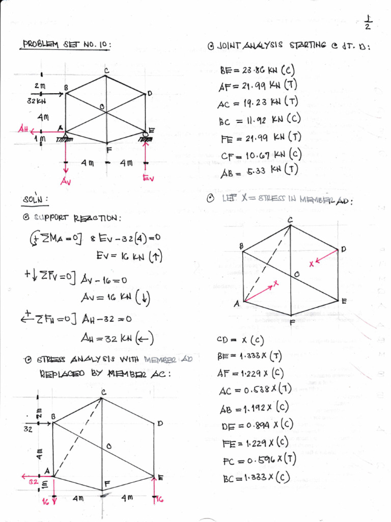 Problem Set 10 | PDF