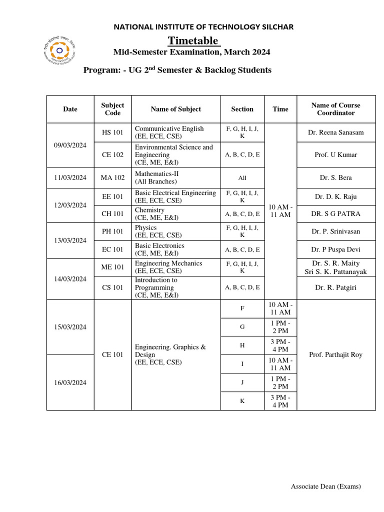 UG 2nd | Download Free PDF | Science | Engineering