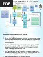 PM - SDD - KDS (Key Data Structure) - V1.0 | PDF | Loader (Equipment) | Manufactured Goods