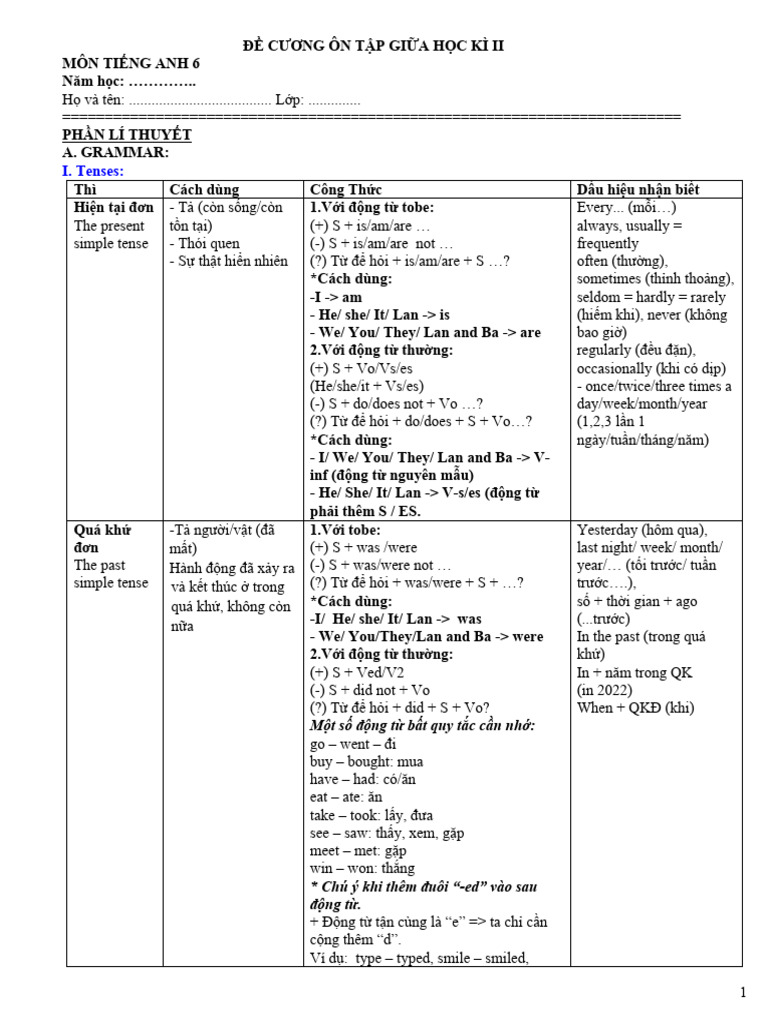 Đề Cương Ôn Giứa Kỳ 2 Anh 6 | PDF