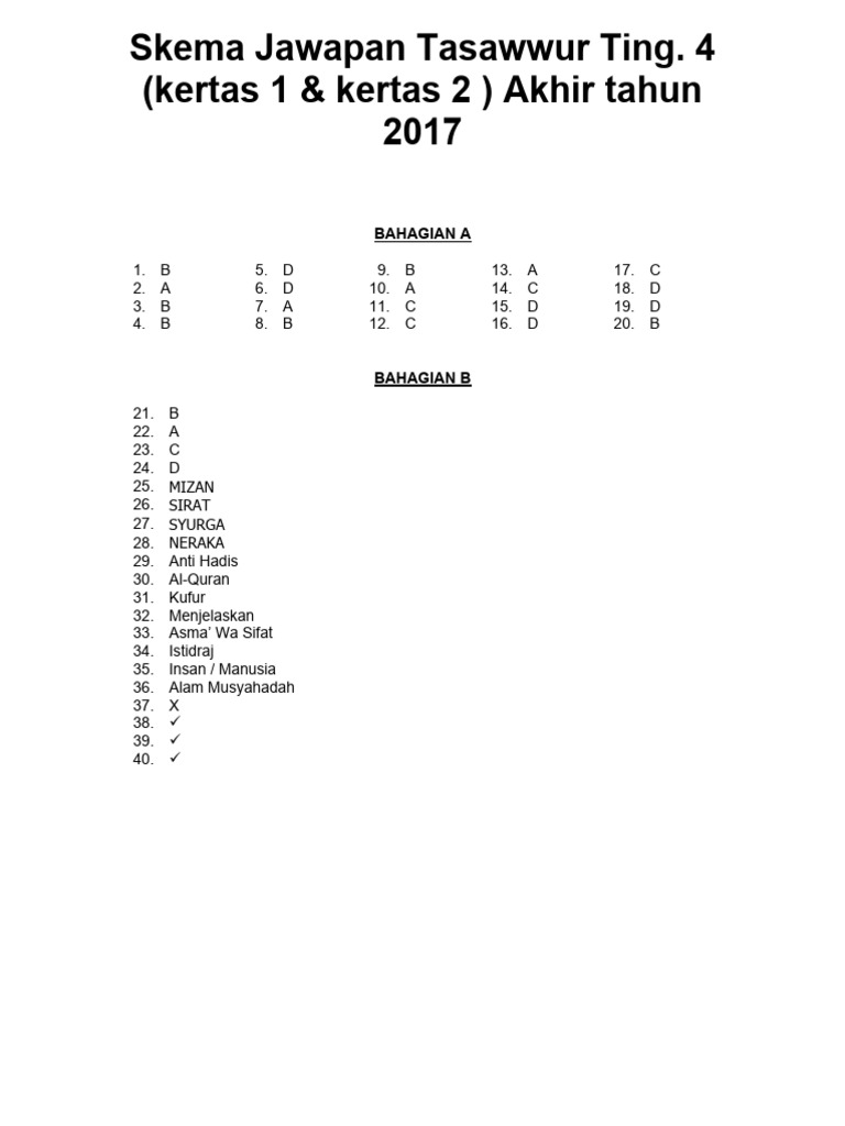 Skema Jawapan Tasawwur Ting 4 k1 &2 | PDF