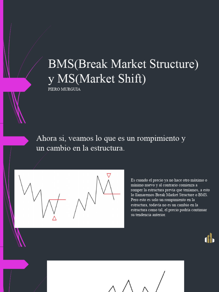 BMS y MS en Trading: Estructuras y Cambios | PDF