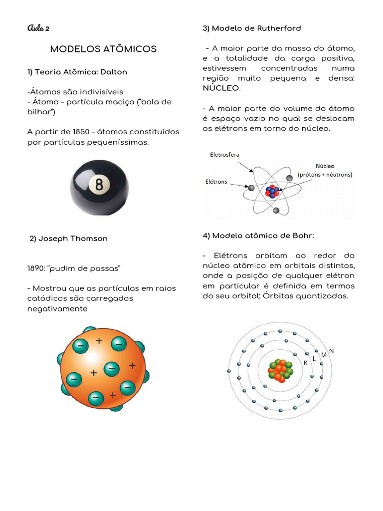 Aula 2 - Modelos Atômicos | PDF | Elétron | Física Aplicada e Interdisciplinar