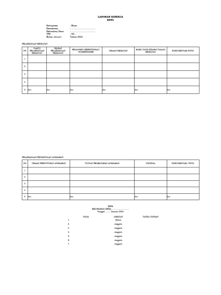 Laporan Kinerja KPPS & PAM TPS | PDF