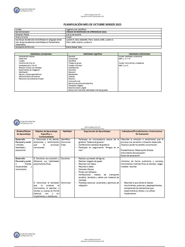Planificación Educativa Kínder Octubre 2023 | PDF | Educación de la ...