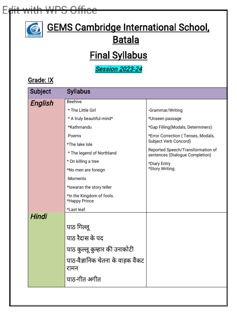 Grade 9 Final Syllabus 2023-24 | PDF