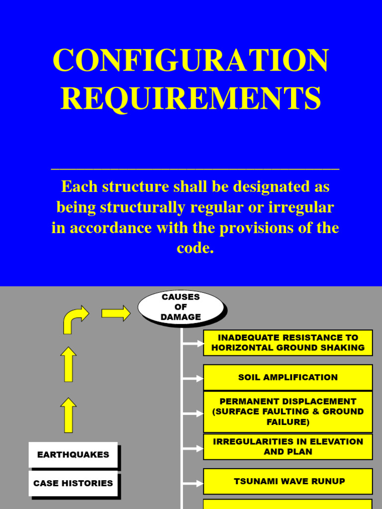 4 Configuration Requirements | PDF | Earthquakes | Vulnerability