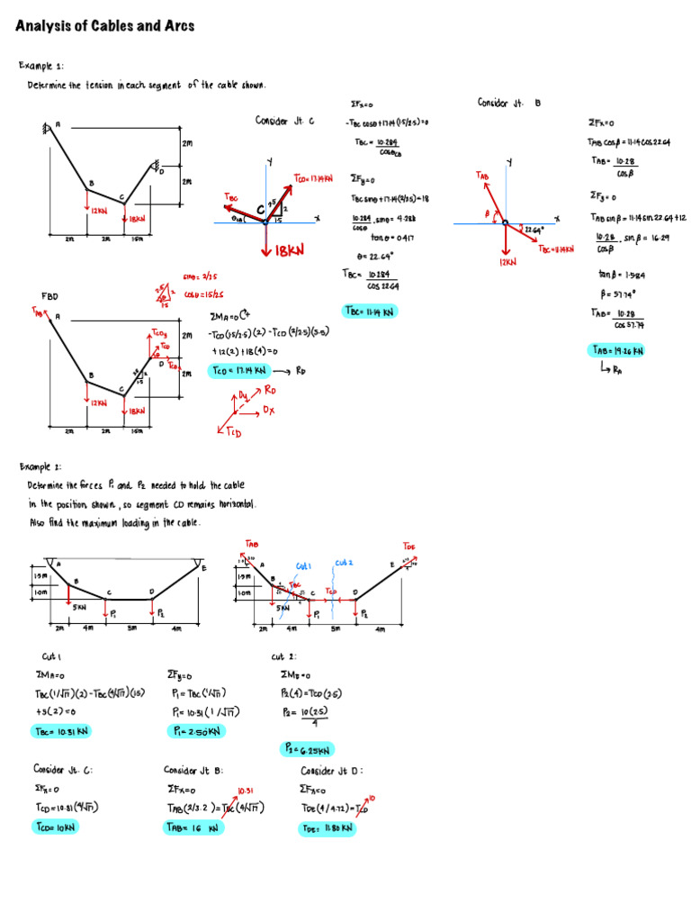 Analysis of Cables and Arcs | PDF