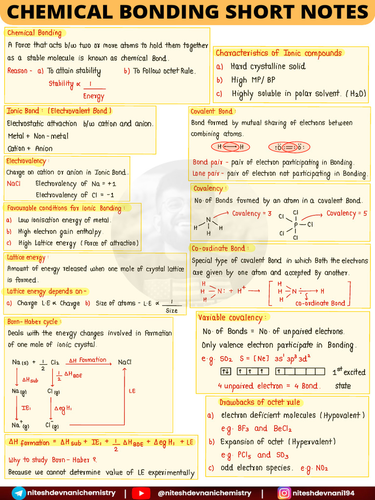 Chemical Bonding Short Notes Raftaar NItesh Devnani PDF Crdownload ...