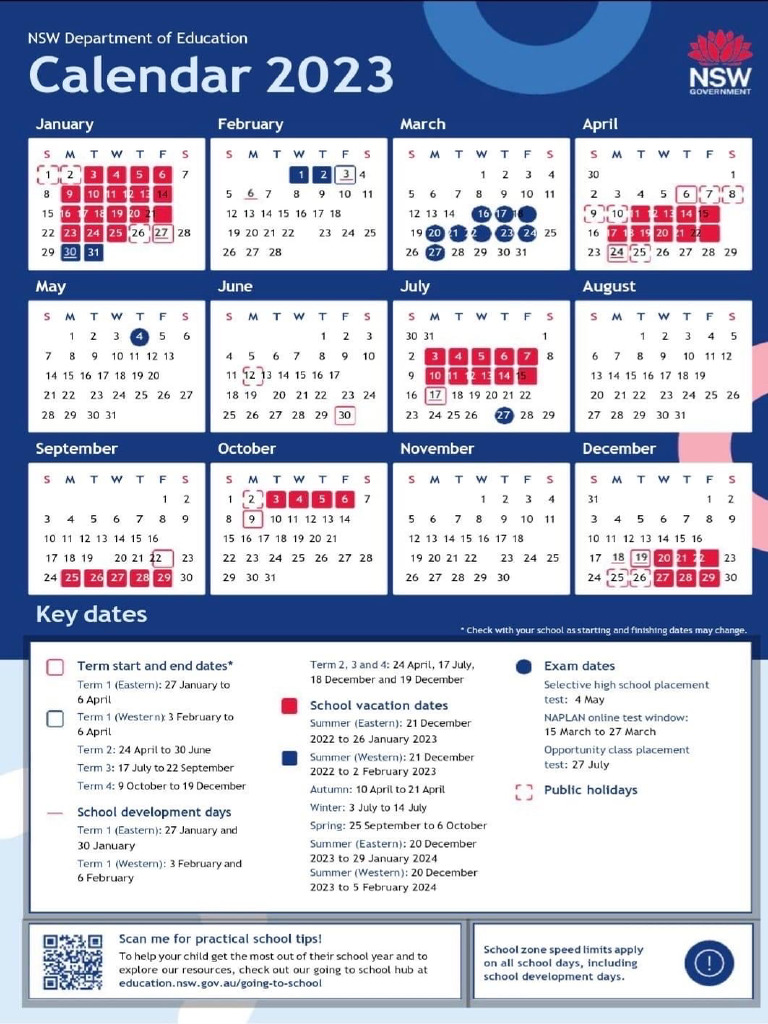 NSW Timetable 2023 | PDF