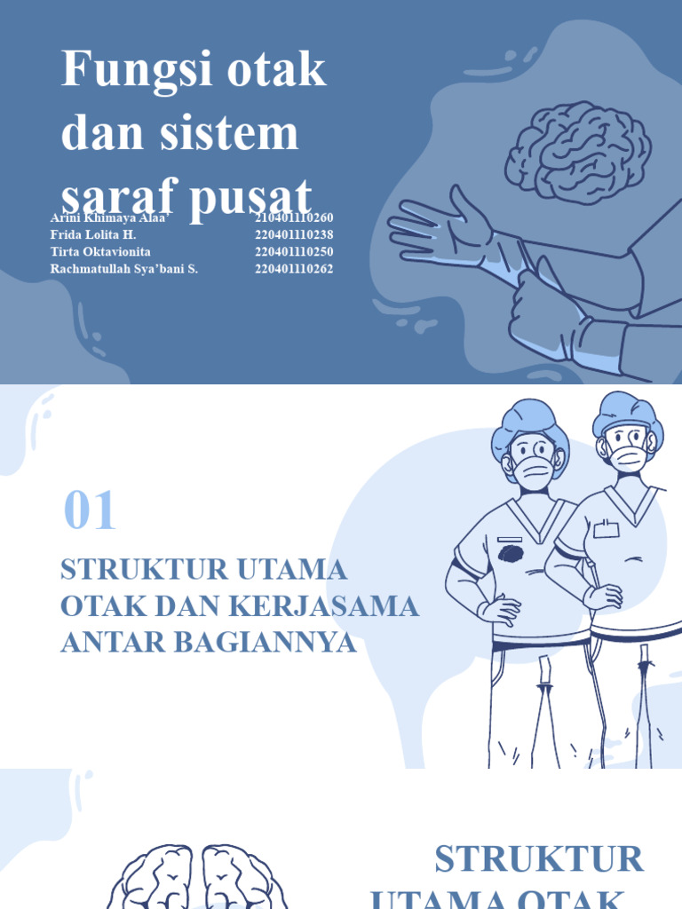 Psikologi Ffal Fixed | PDF