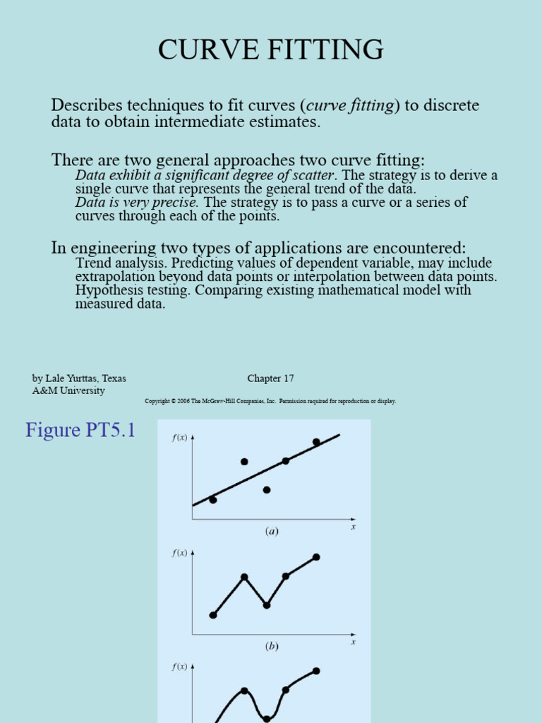 Curve Fitting | PDF