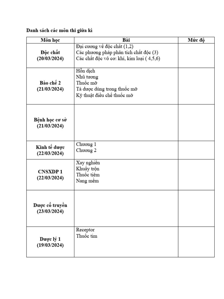 Danh Sách Các Môn Thi Gi A Kì | PDF