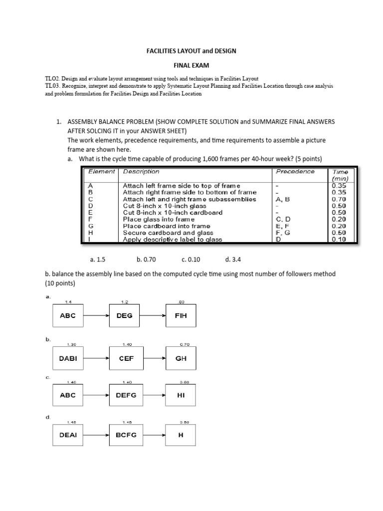 Facilities Layout Design Exam Solutions | PDF | Computing | Applied ...