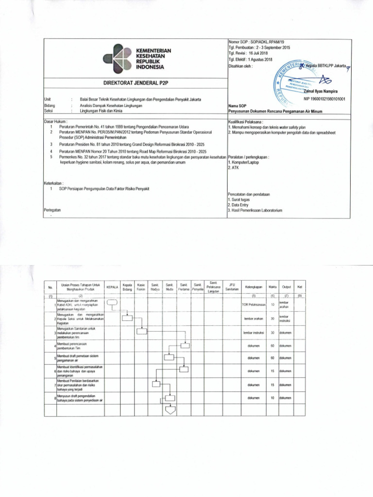 Penyusunan Dokumen RPAM | PDF