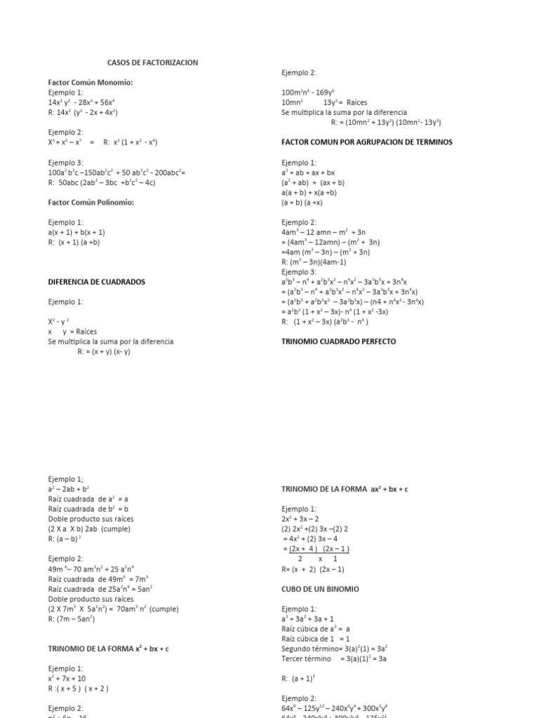 Casos de Factorizacion | PDF | Factorización | Matemáticas