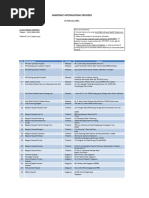 Great Eastern Panel Hospital Updates 10042025 | PDF | Malaysia