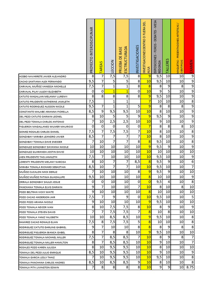 2BTC Lengua y Literatura | PDF