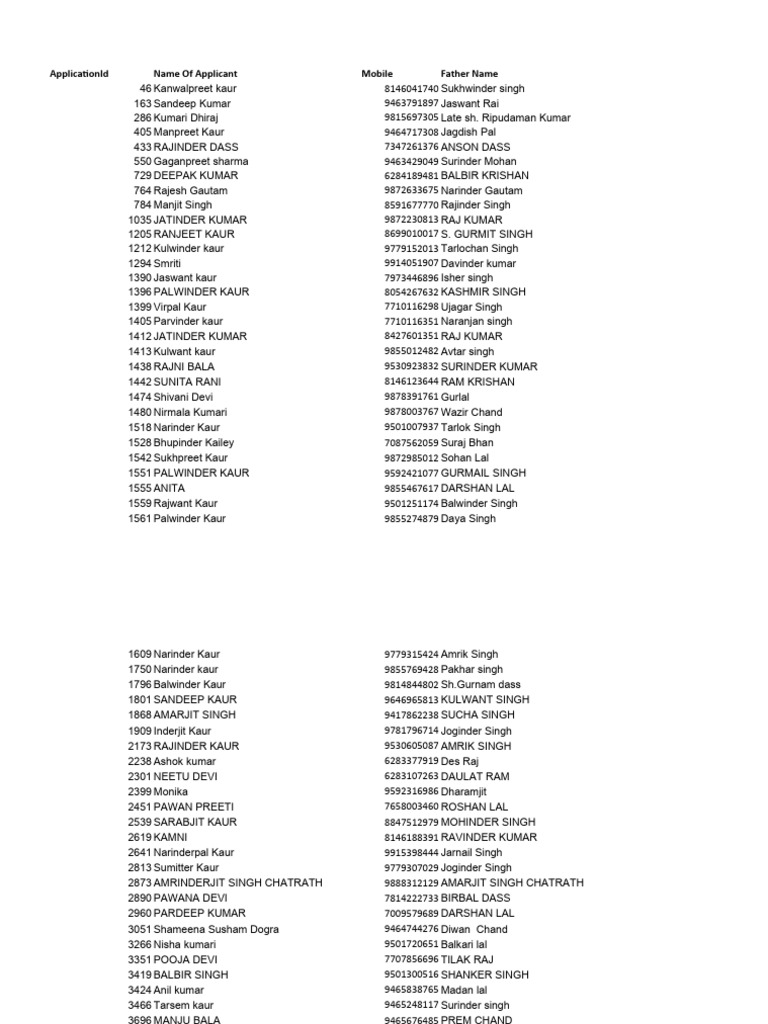 Regularisation List | PDF