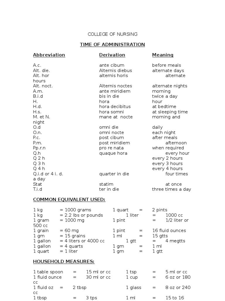 Nursing Abbreviations and Dosage Calculations | PDF | Grain (Unit ...