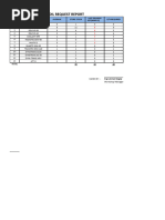 Daily Lube - Oil - Consumption - Sheet | PDF