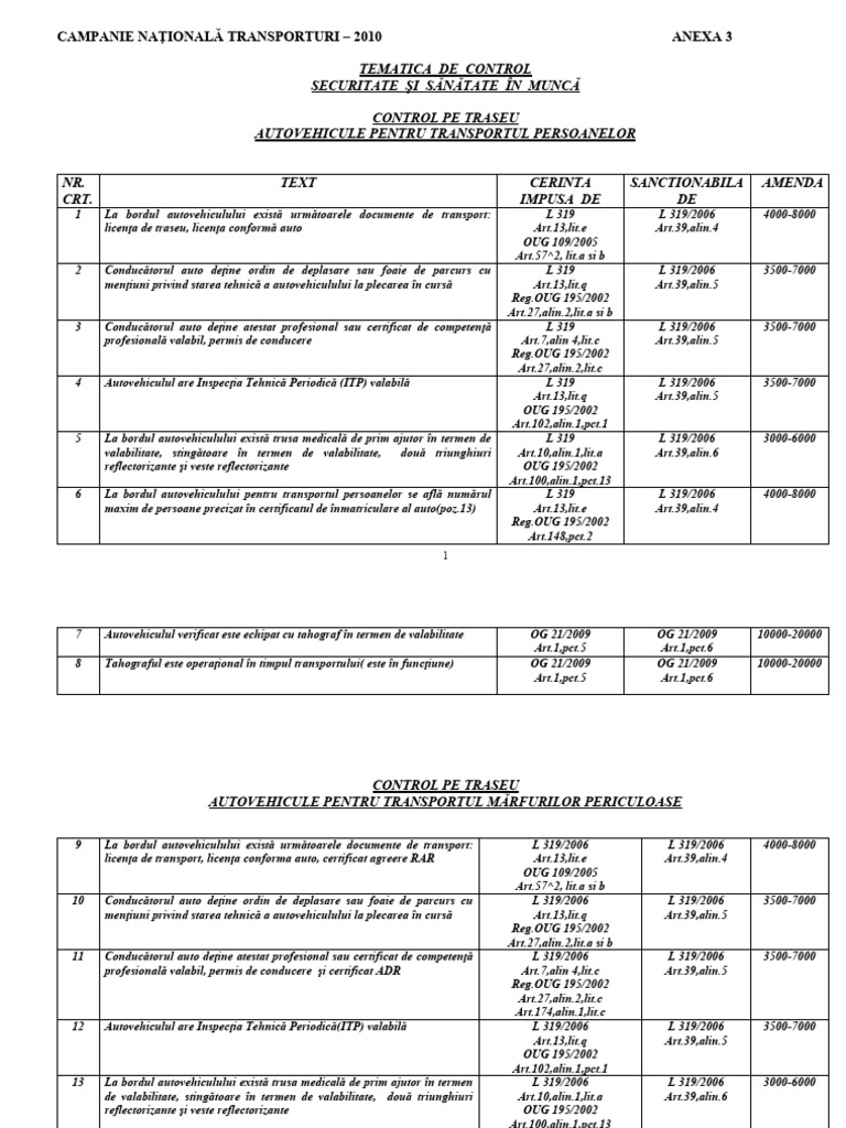 Tematica Control Traseu - 10 | PDF