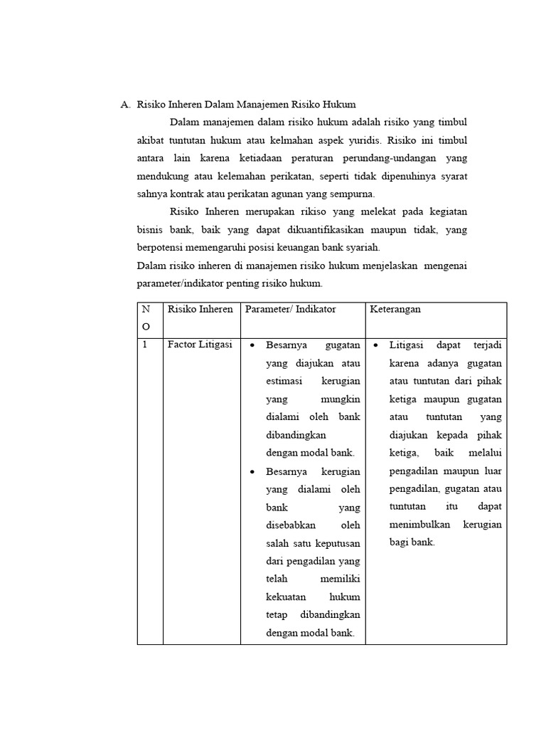 Risiko Inheren Dalam Manajemen Risiko Hukum Dan Startegis | PDF