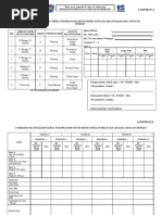 018-Pemakluman Tarikh Ujian SEGAK & BMI | PDF