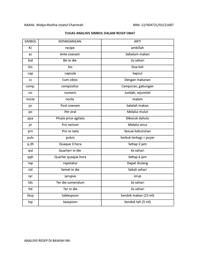 Latihan Simbol Dan Resep Obat | PDF