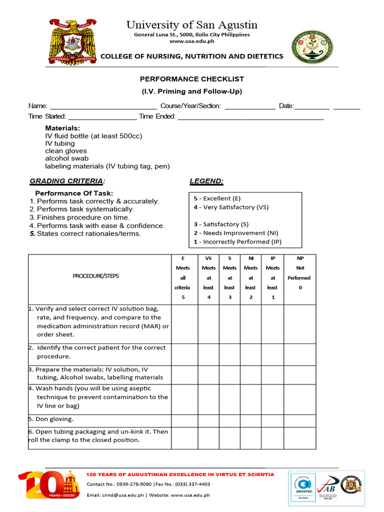 IV Priming Performance Checklist | PDF