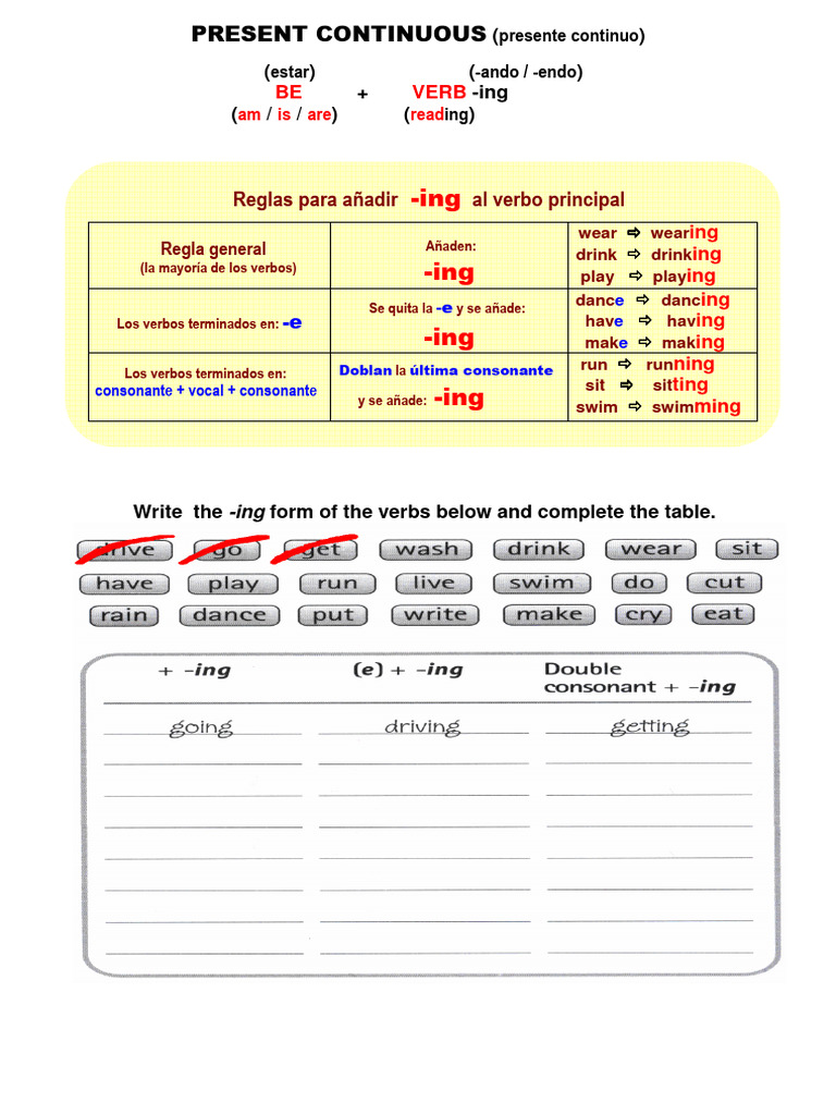 Present Continuous Worksheet | PDF