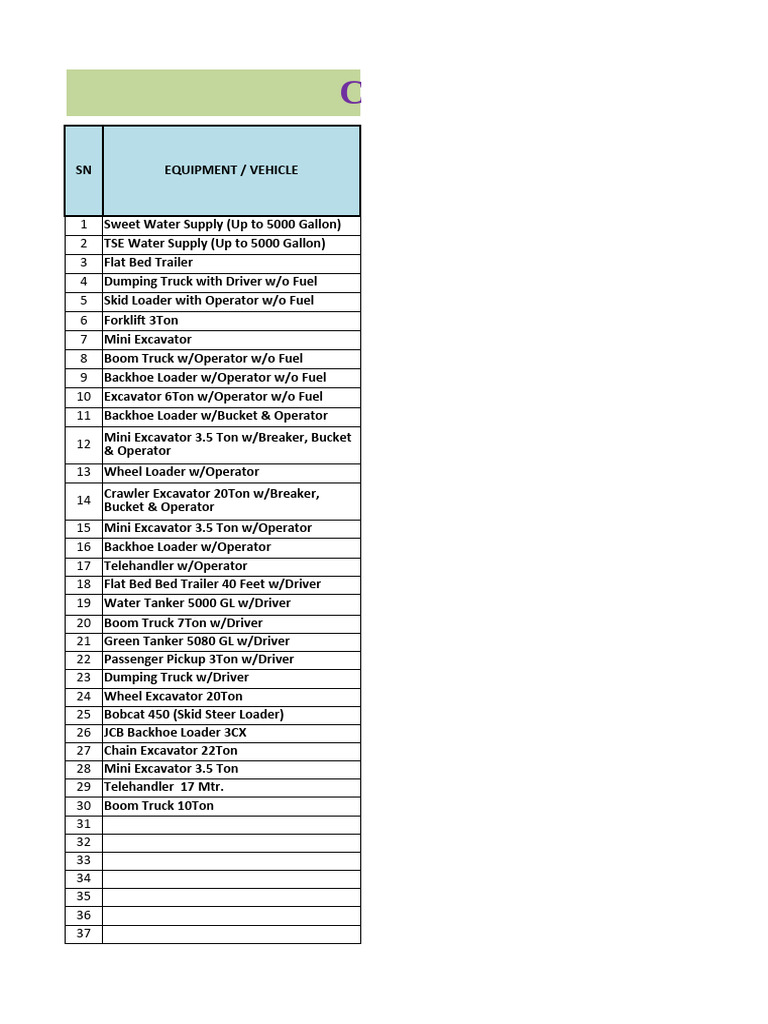 Company Rental Price List of Equipment & Vehicle | PDF