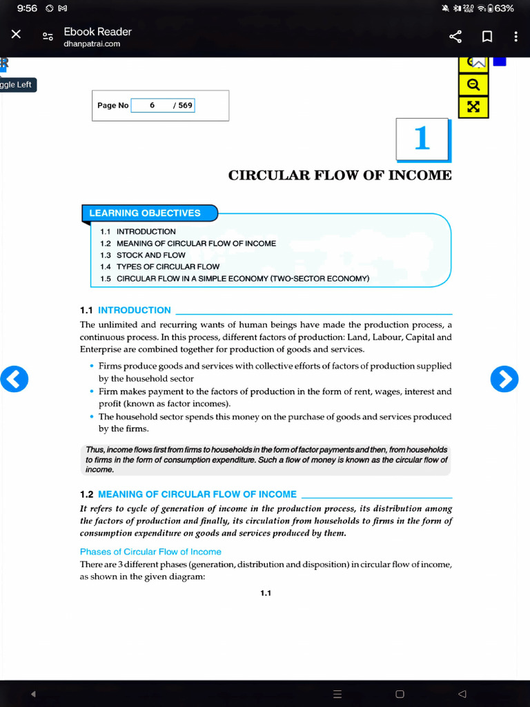 CH 1 - Circular Flow of Income | PDF | Income | Consumption (Economics)