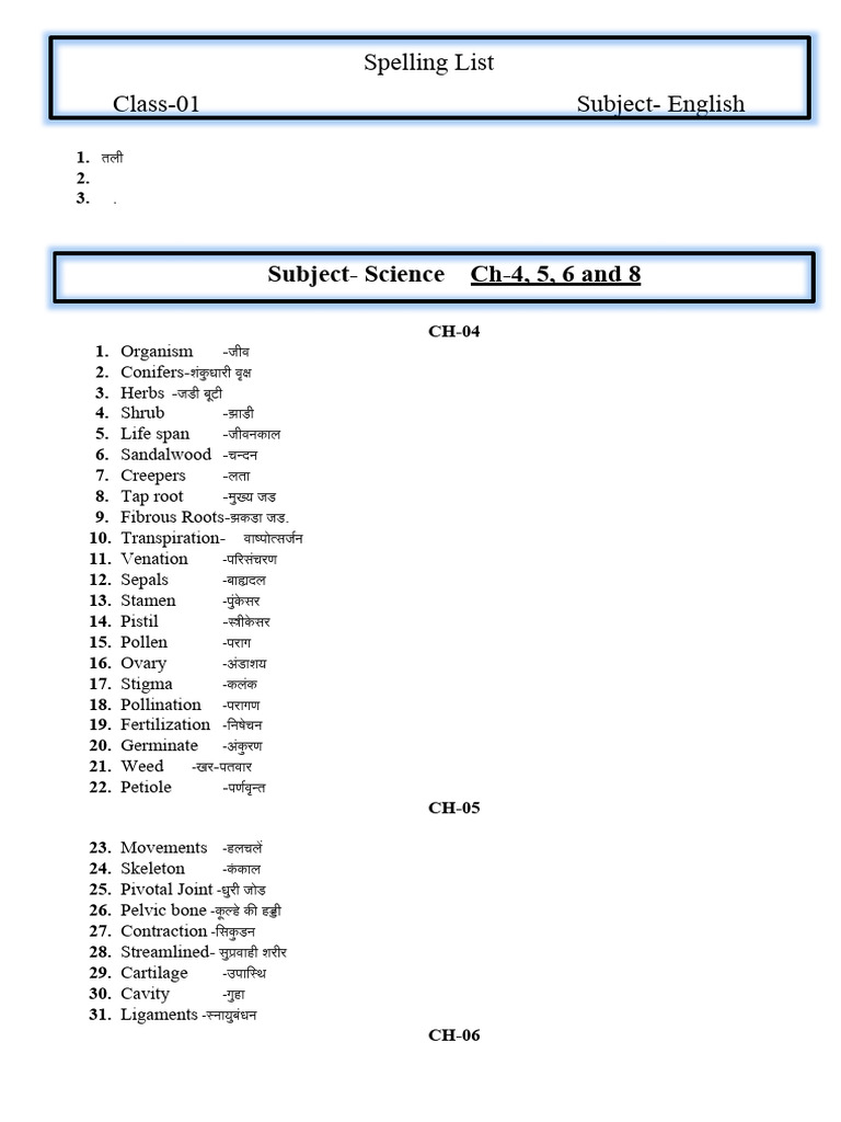 All Subject Class 6 New New | PDF