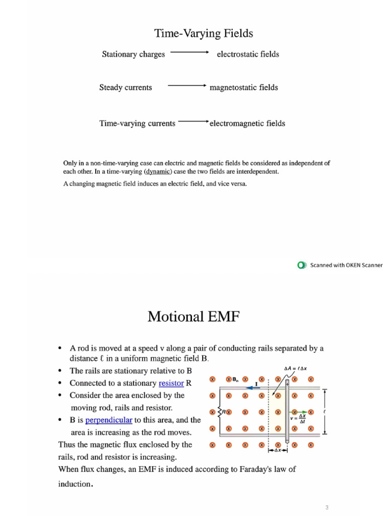 EMF Unit-8 | PDF