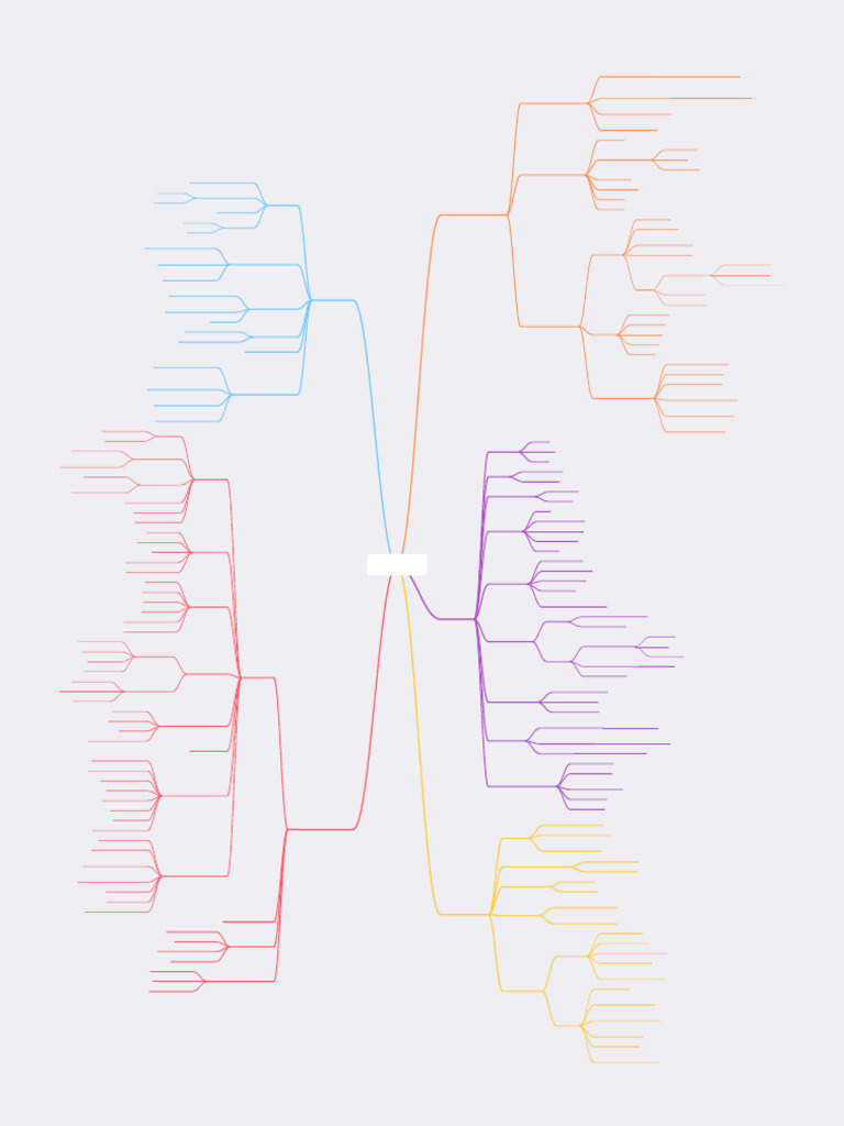 Cfa L1 Mindmap | Download Free PDF | Revenue | Equity (Finance) Cfa L1 Mindmap | Download Free PDF | Revenue | Equity (Finance)