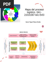 Evidencia GA1-210101067-AA1-EV03. Mapa Del Proceso Logístico | PDF | Finanzas y dinero | Tecnología