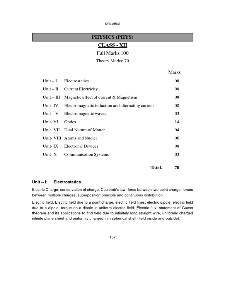Class XII Physics Syllabus Overview | PDF | Magnetic Field | Optics