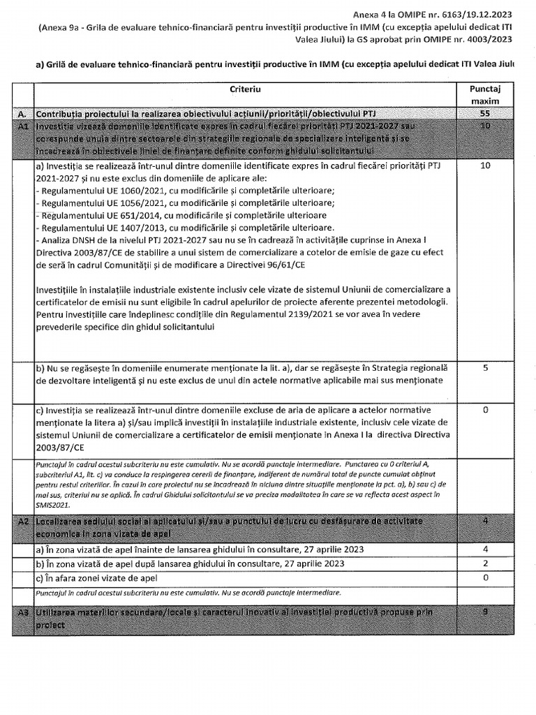 Anexa 4 - Grila ETF (All) - 19.12.2023 | PDF