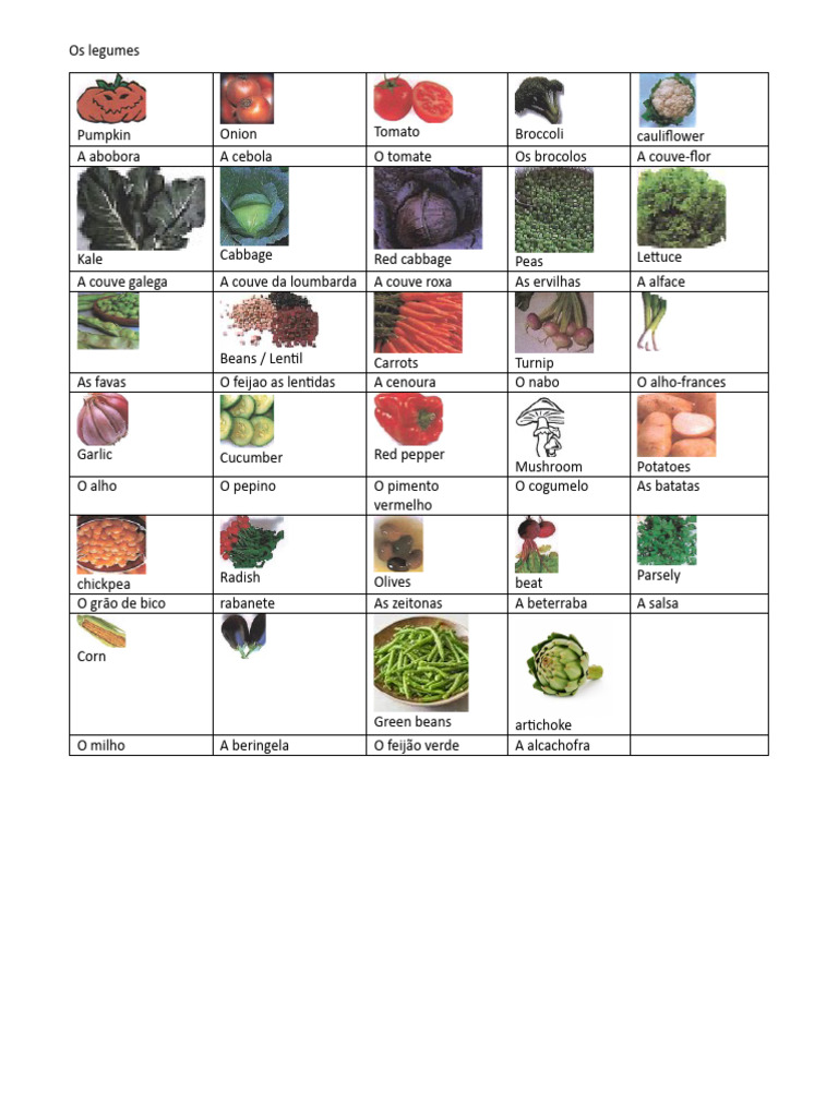 Vocabulary and Llustration of Vegetables in Portuguese | PDF