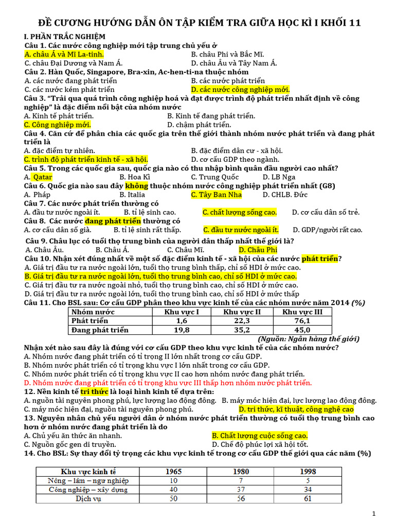 ĐỀ CƯƠNG GHKI K11 HS | PDF