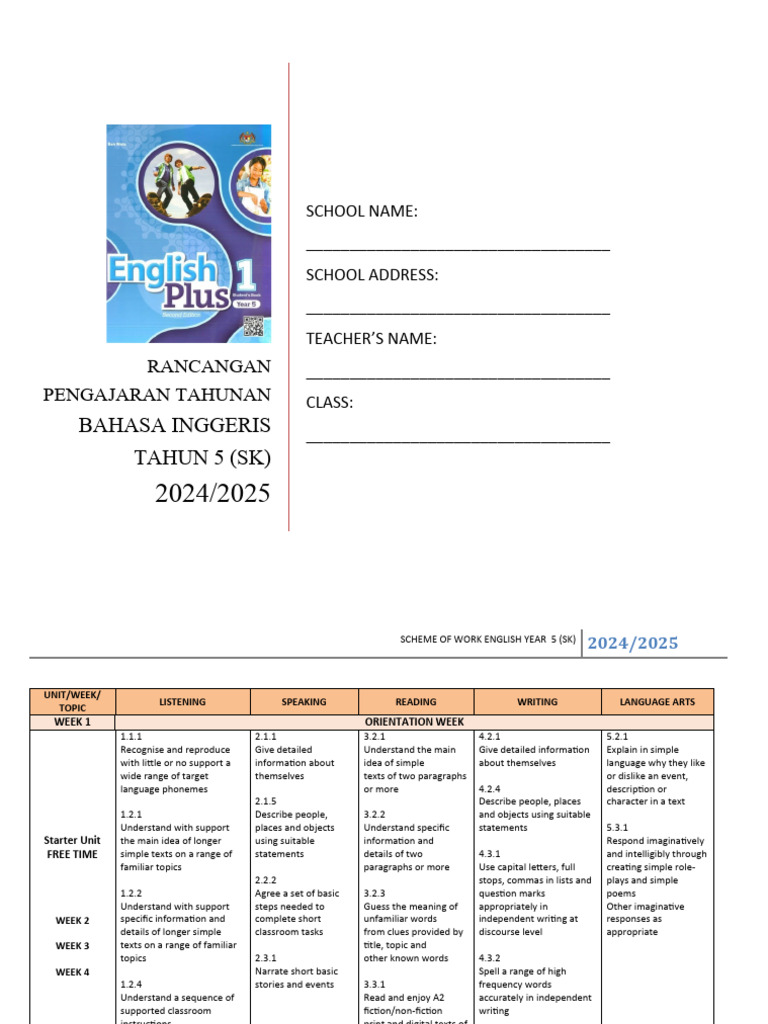 RPT ENGLISH YEAR 5 (SK) 2024-2025 | PDF | English Language | Information