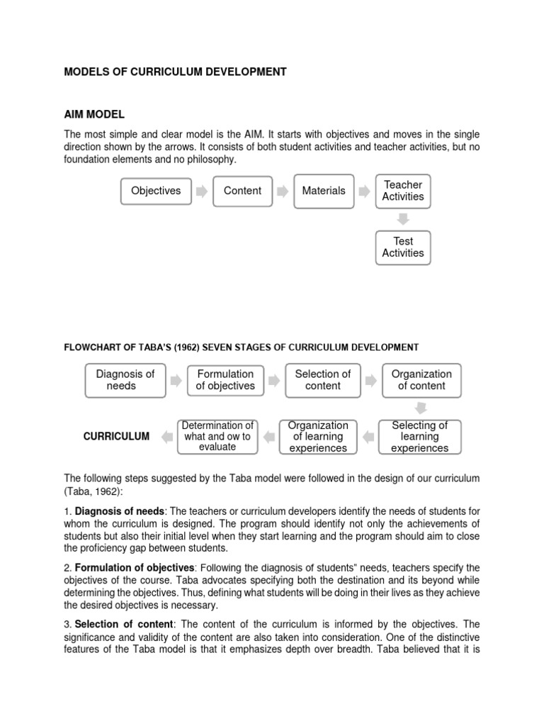 Phases of Curriculum Development | PDF | Curriculum | Teachers