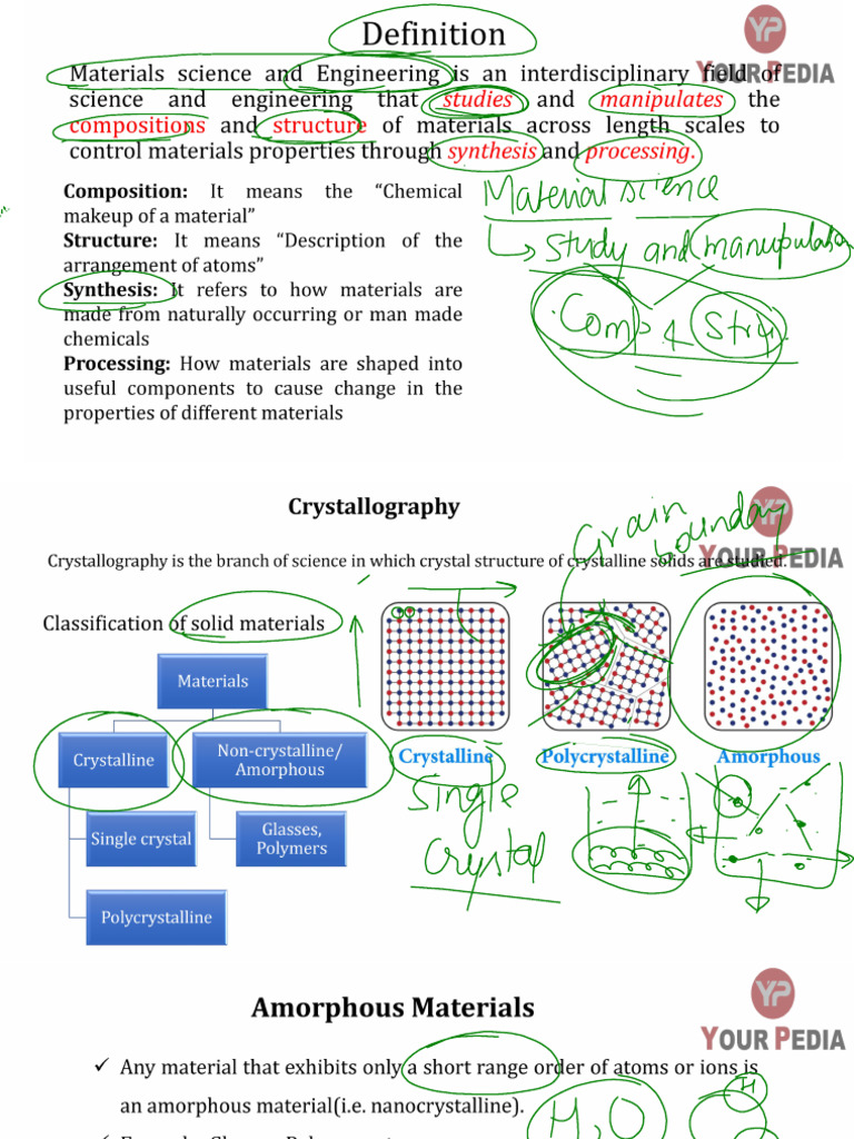 Engineering Materials Part-1 | PDF