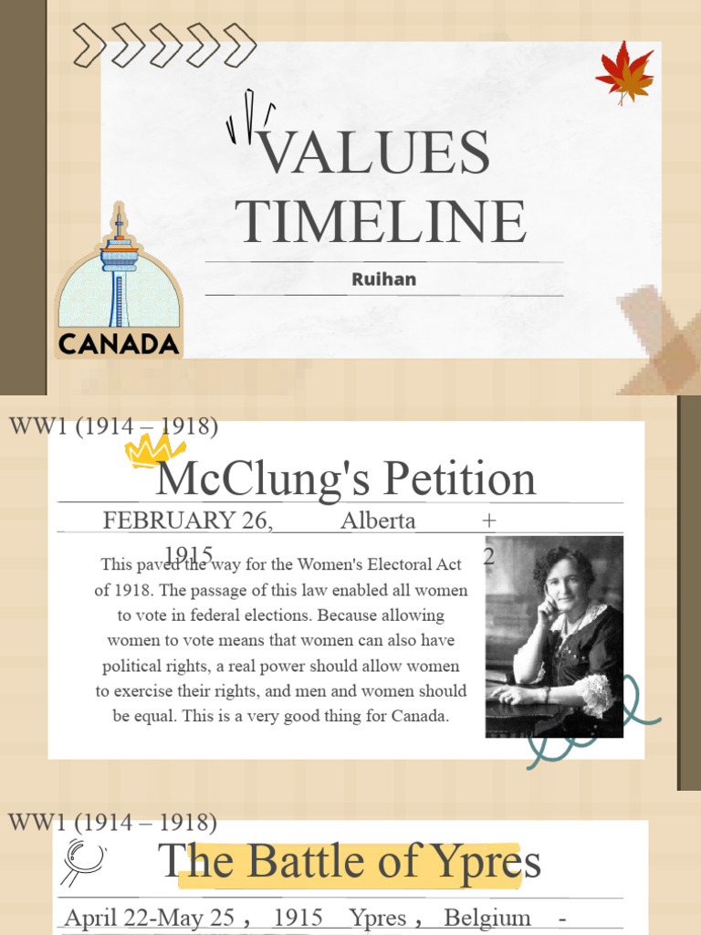 Key Events in Canadian History | PDF | Great Depression