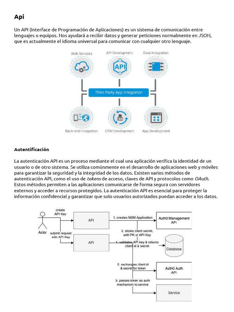 15 PHP Api | PDF | Autenticación | Json