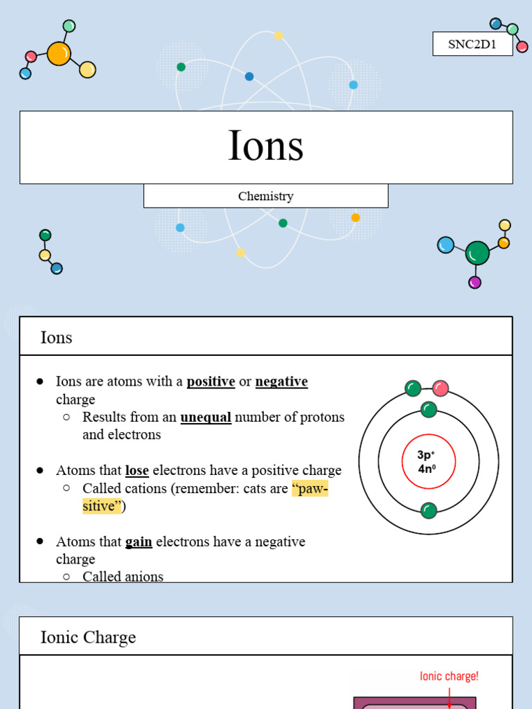 Understanding Ions and Ionic Compounds | PDF | Ion | Ionic Bonding